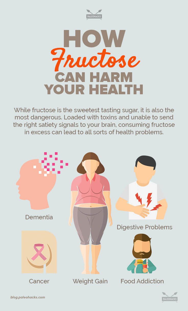 Death By Fructose: The Toxin to Avoid and Reasons Why
