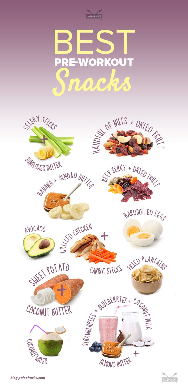 The 11 Best Pre Workout Snacks Paleo Grain Free The 11 Best Pre Workout Snacks Paleo Grain Free